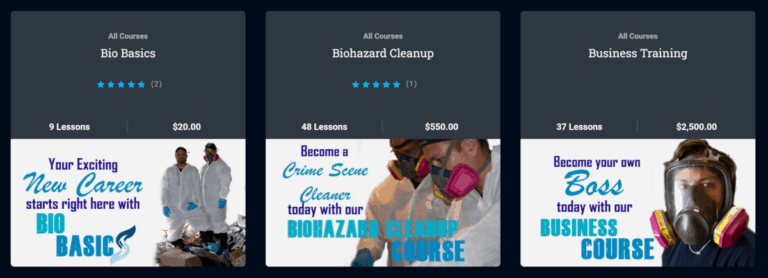 How Laura Spaulding is Using Online Courses to Help Generate Revenue ...