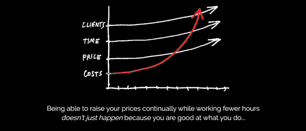 How Pia Silva Started Badassyourbusiness.com as a Side Project for Her ...