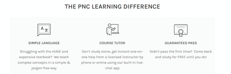 How Jacques Wong Grew PNC Learning to Mid 6-Figures Helping Others Pass ...