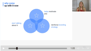 10 Types of Videos (Along with Pros and Cons of Each) | Course Method