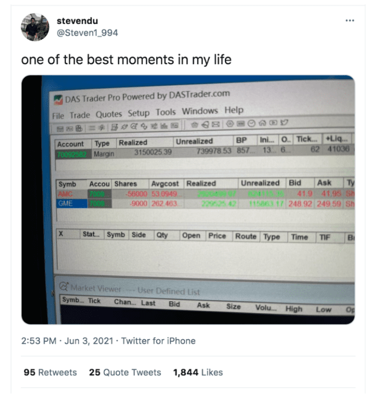 How Steven Dux Turned His Skills in Day Trading into the Freedom ...