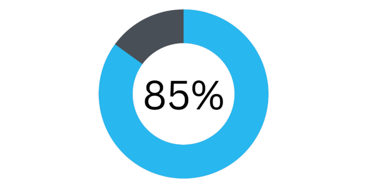How to Write a Video Outline Without the Fuss | Course Method